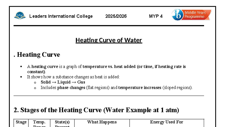 MYP 4 Heating Curve of Water: Heat, Temp & Phase Changes - Studocu