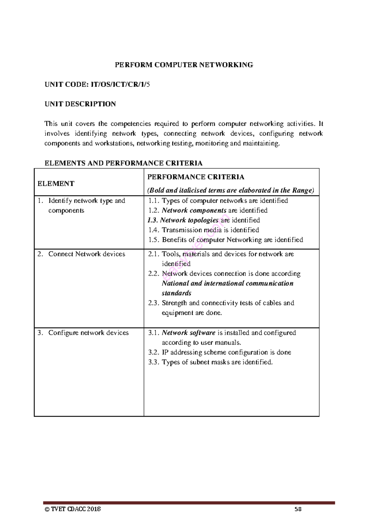 Performing Computer Networking - IT/OS/ICT/CR/1/ Details and Skills ...