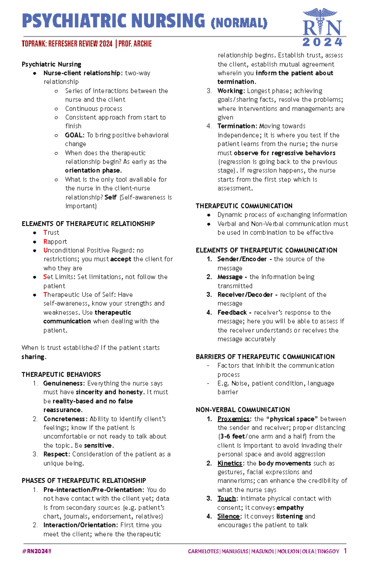 Psychiatric Nursing Refresher: Key Concepts for Exam Prep 2024 - Studocu