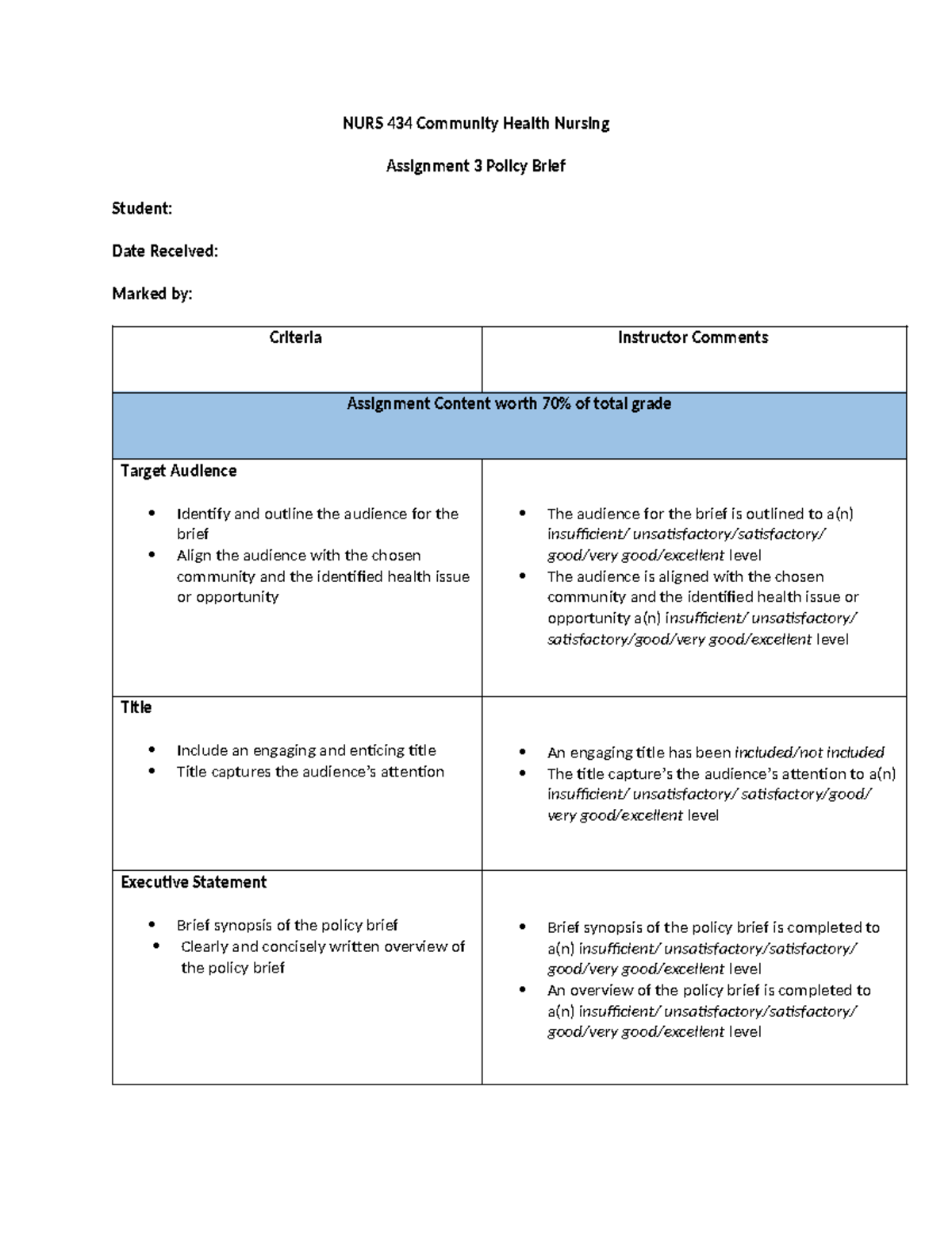 NURS 434 Assignment 3 Policy Brief - Marking Rubric Overview - Studocu