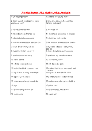 Kenmerke van n gedig - afrikaans - KENMERKE VAN ‘N GEDIG Die boodskap ...