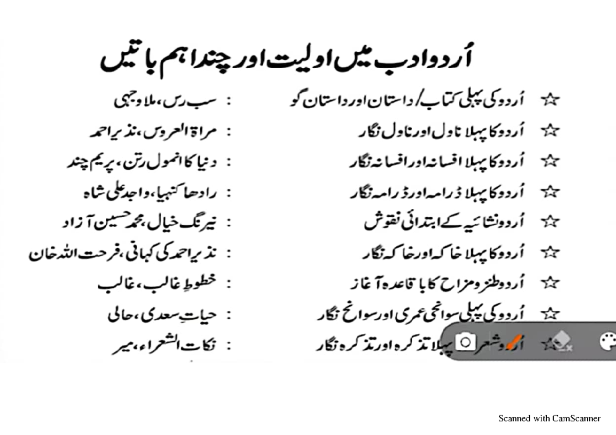 Allama Muhammad Iqbal: A Comprehensive Study of His Life and Works ...