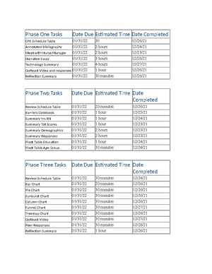 D029 Annotated Bibliography: Insights on Nursing Informatics Leadership ...
