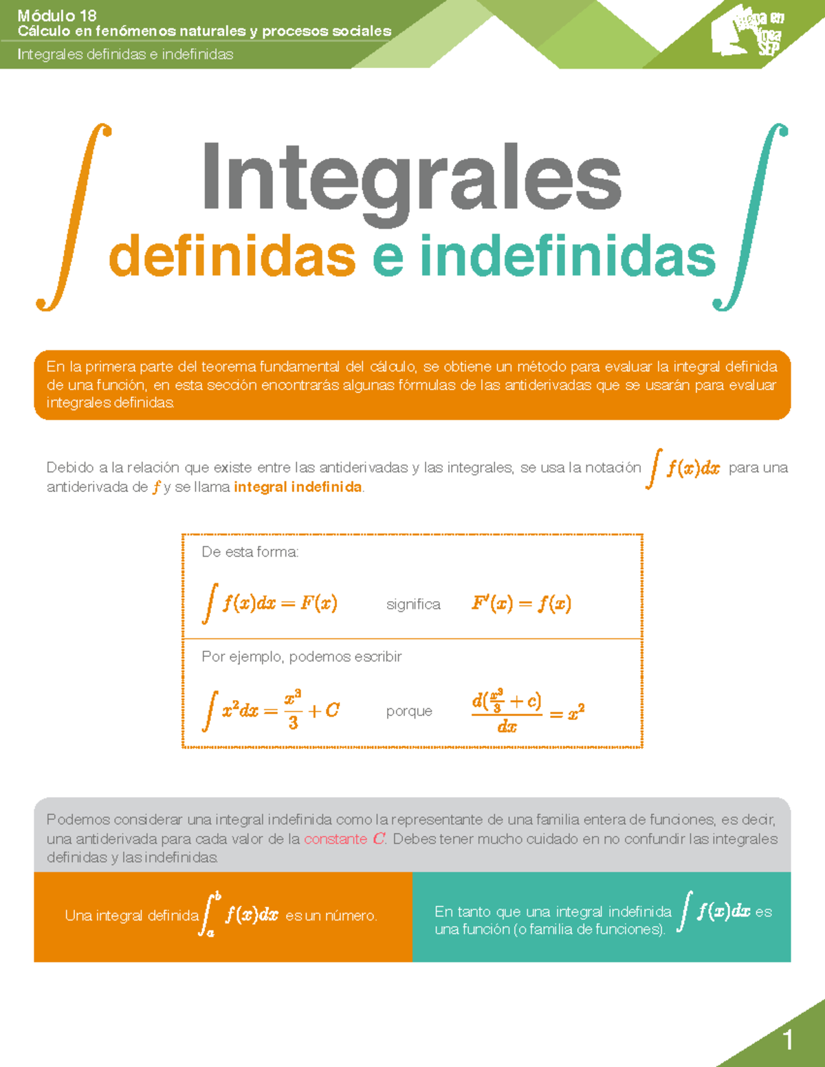 Módulo 18: Integrales Definidas e Indefinidas en Cálculo - Studocu