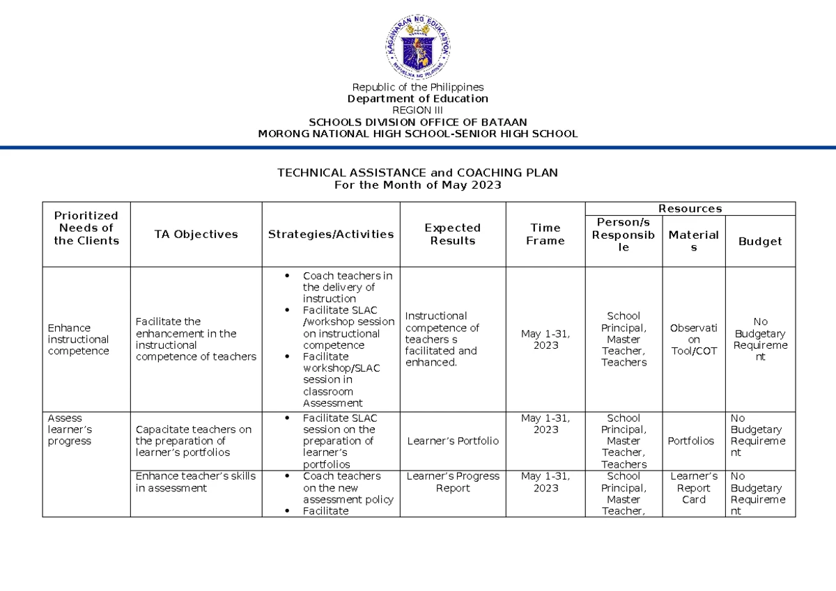 TA Plan for Teacher Assistance - February 2023 - Studocu