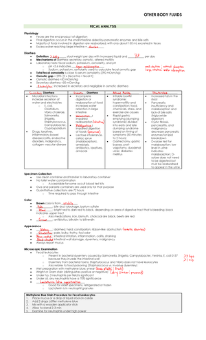 Strasinger AUBF Review Questions - 22 Part One | Background In the ...