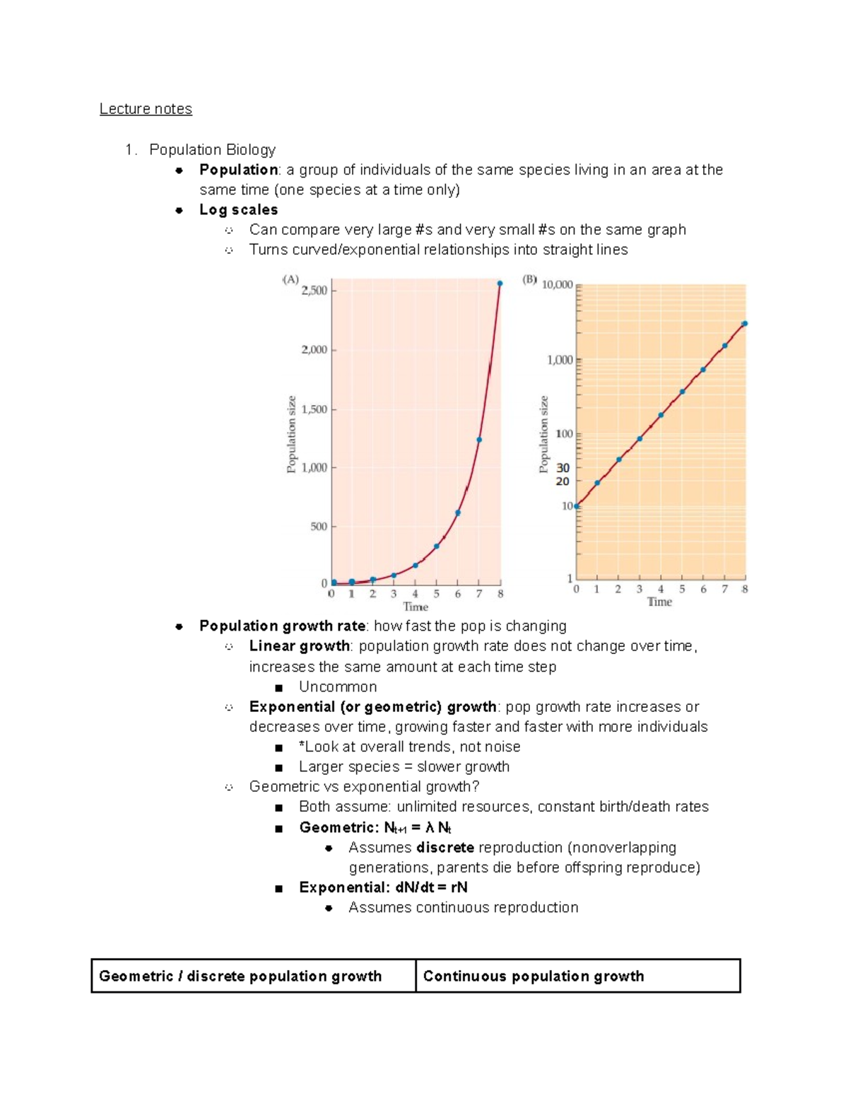 Ecology Exam 2 Study Guide - Lecture notes Population Biology ...