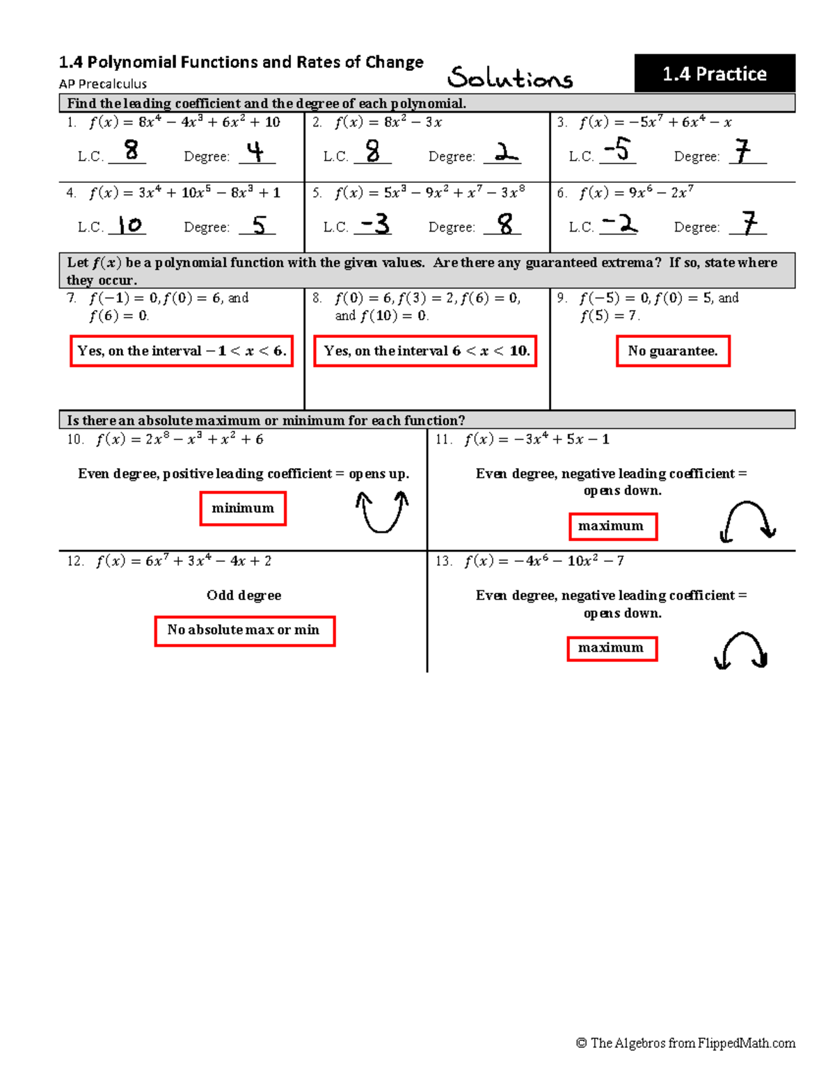 AP Precalculus 1.4 Polynomial Functions & Rates of Change Practice ...