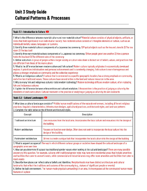 Unit 6 Review Sheet 2023 - AP Human Geography Unit 6 Test Review (Geo ...