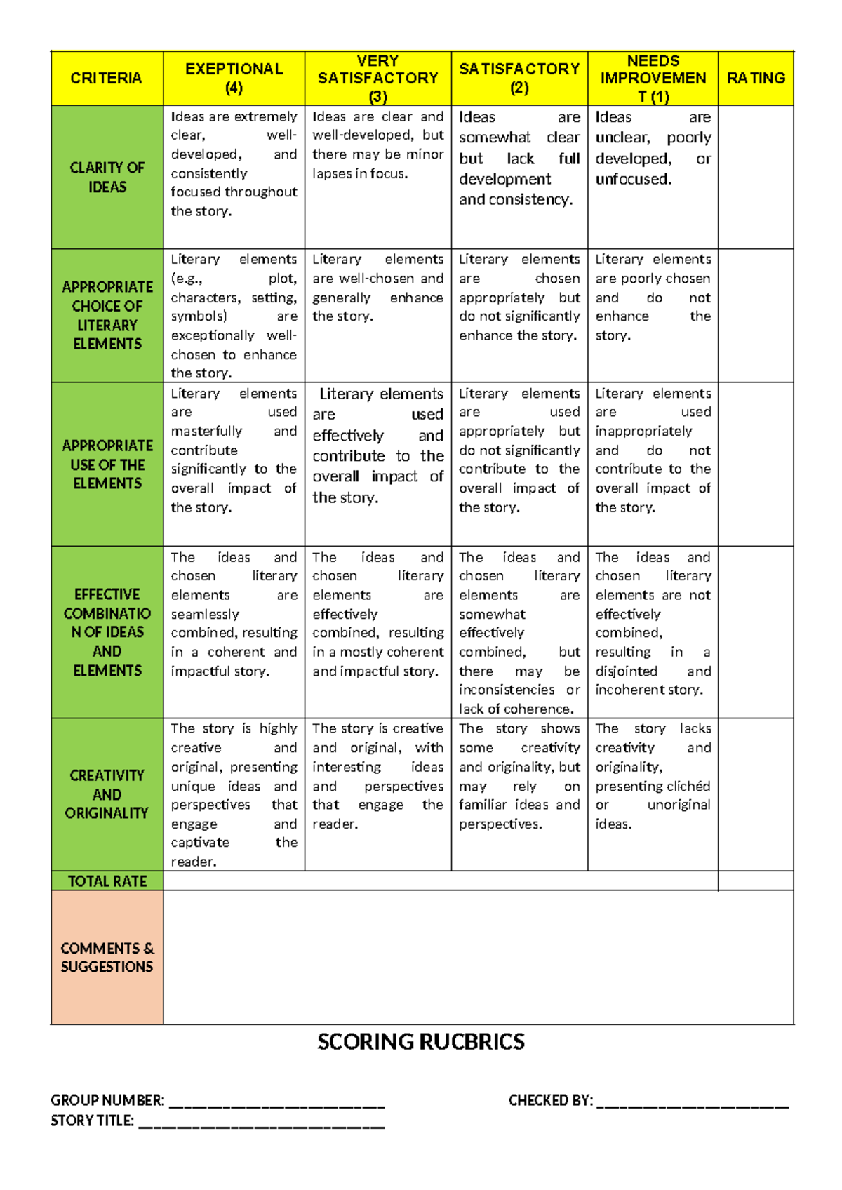 Scoring rubrics - CRITERIA EXEPTIONAL (4) VERY SATISFACTORY (3 ...