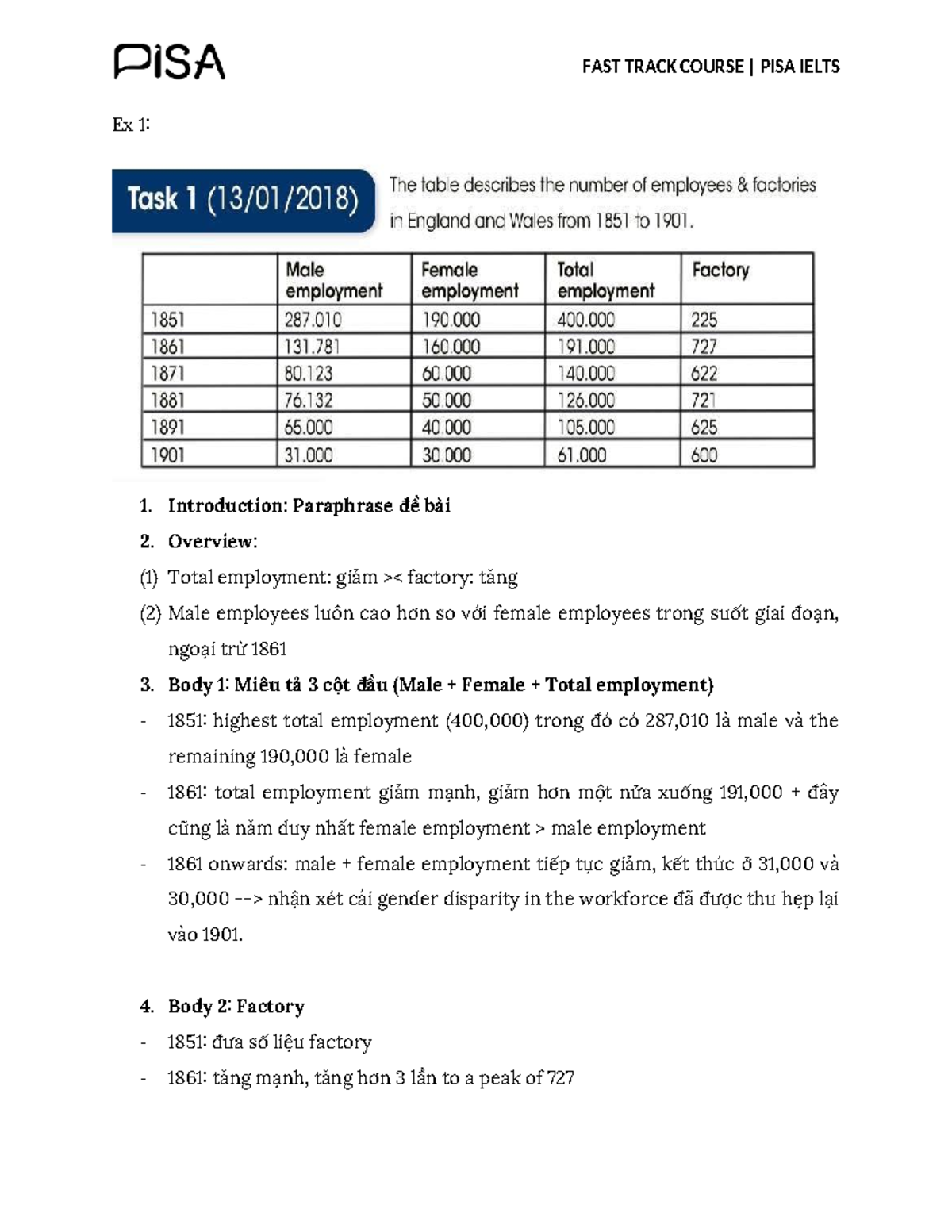 FAST TRACK COURSE | PISA IELTS - Comprehensive Exercise Overview - Studocu