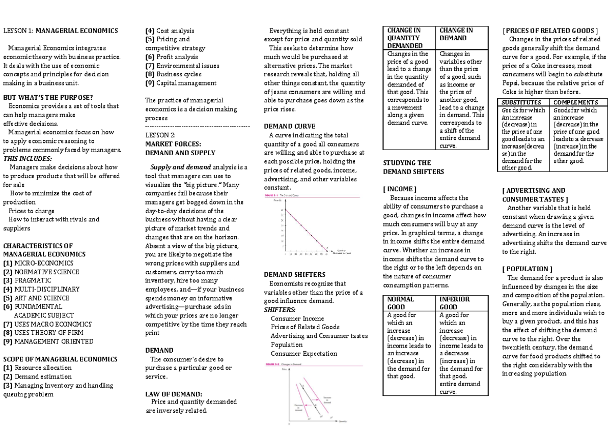 Managerial Economics - Lesson 1: Demand and Supply Analysis - Studocu