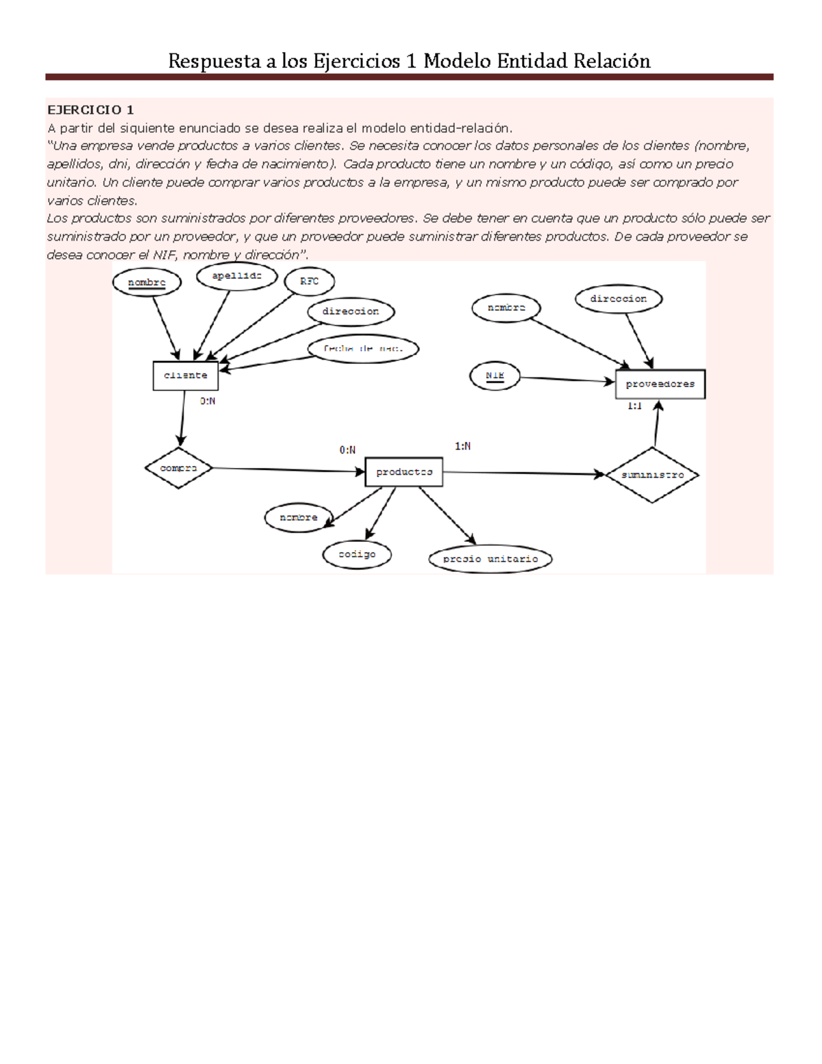 Modelos Entidad-Relación para Ejercicios de Bases de Datos - 1-21 - Studocu