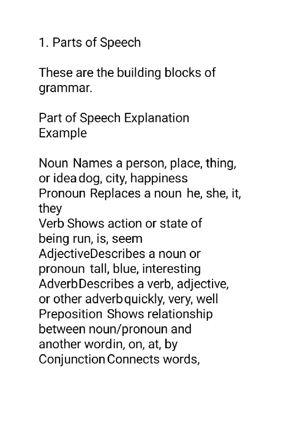 English Grammar Notes: Parts of Speech & Sentence Structure - Studocu