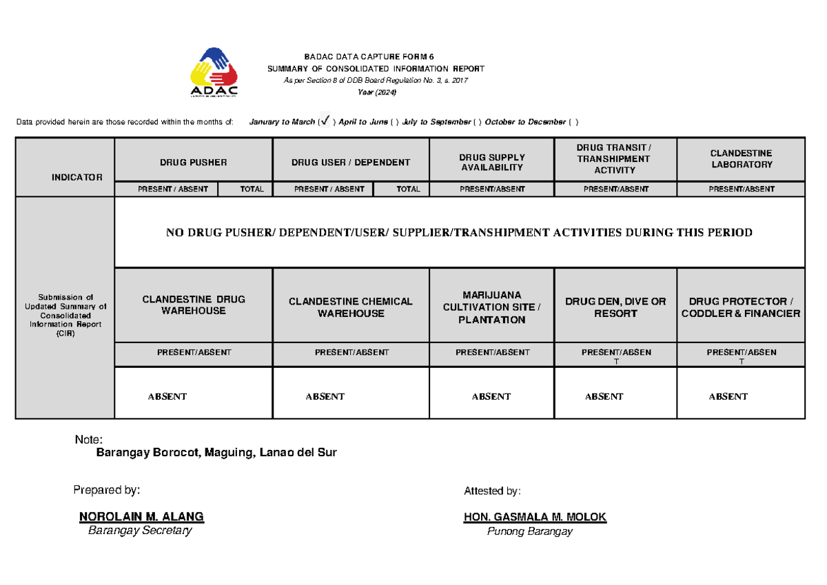 BADAC Consolidated Information Report (CIR) for 2024: Summary & Data ...
