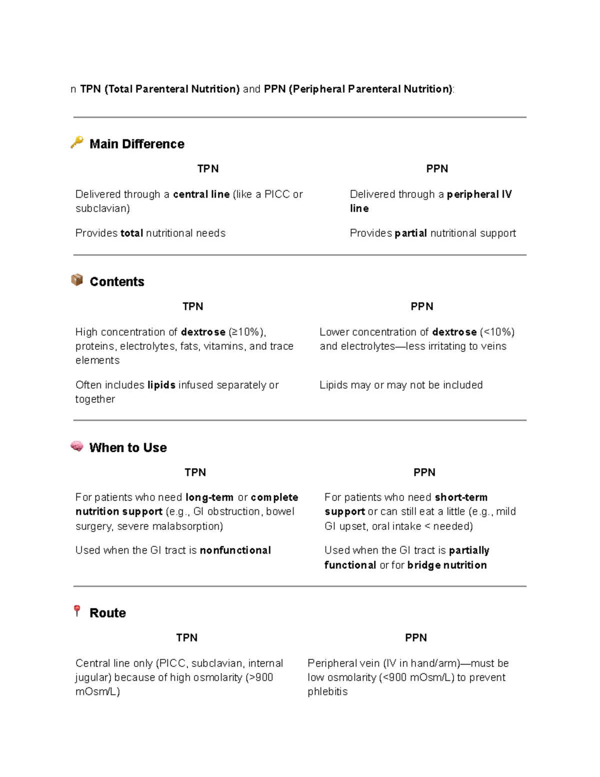 TPN vs PPN: Key Notes on Nutritional Delivery Methods - Studocu