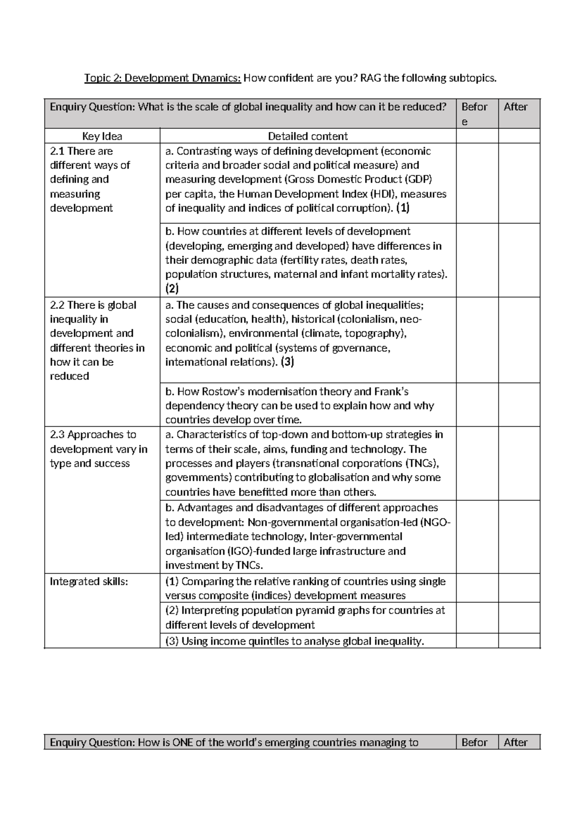 Development Dynamics: Global Inequality & Reduction Strategies (Topic 2 ...