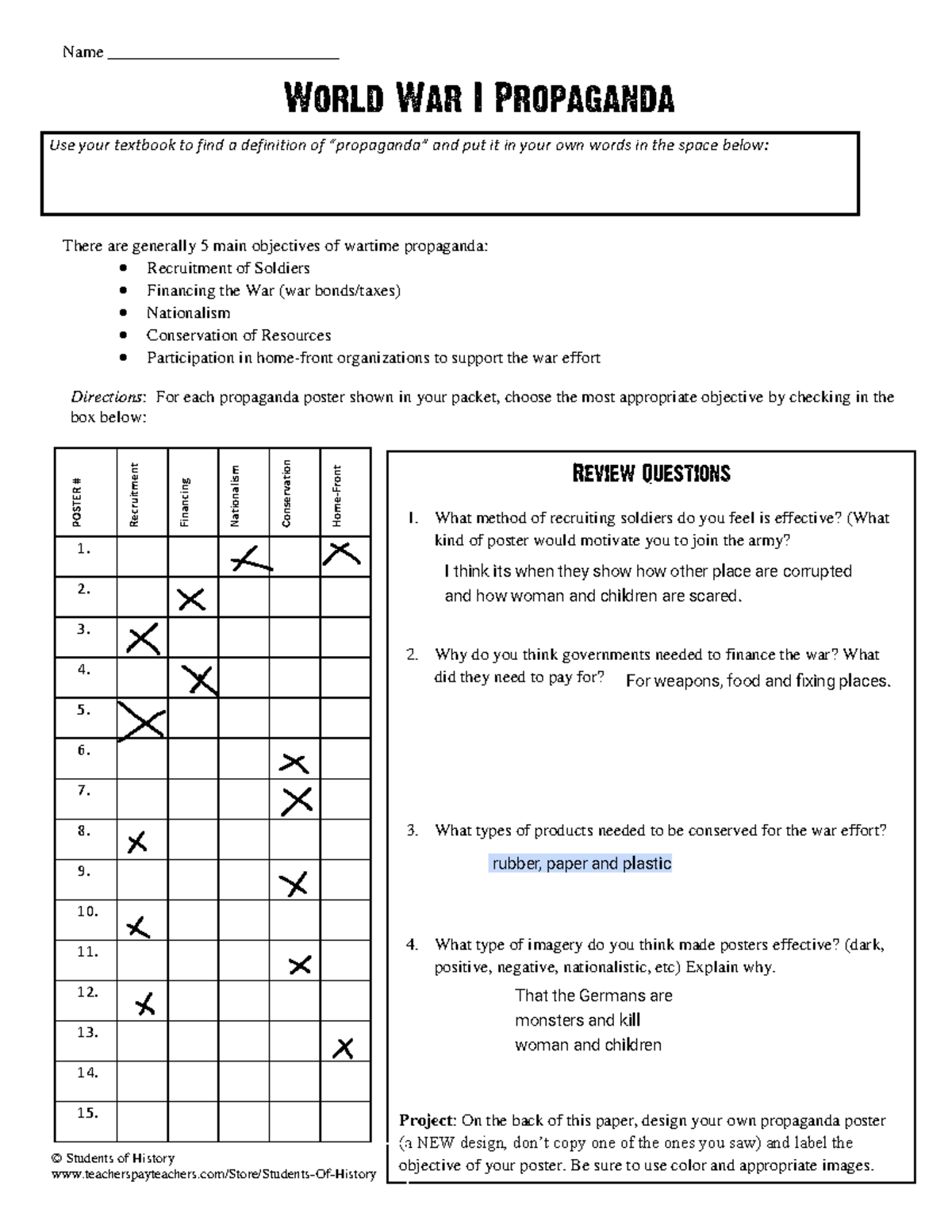Alhareth Almulaiki - 02 - Analysis of WWI Propaganda Objectives - Studocu