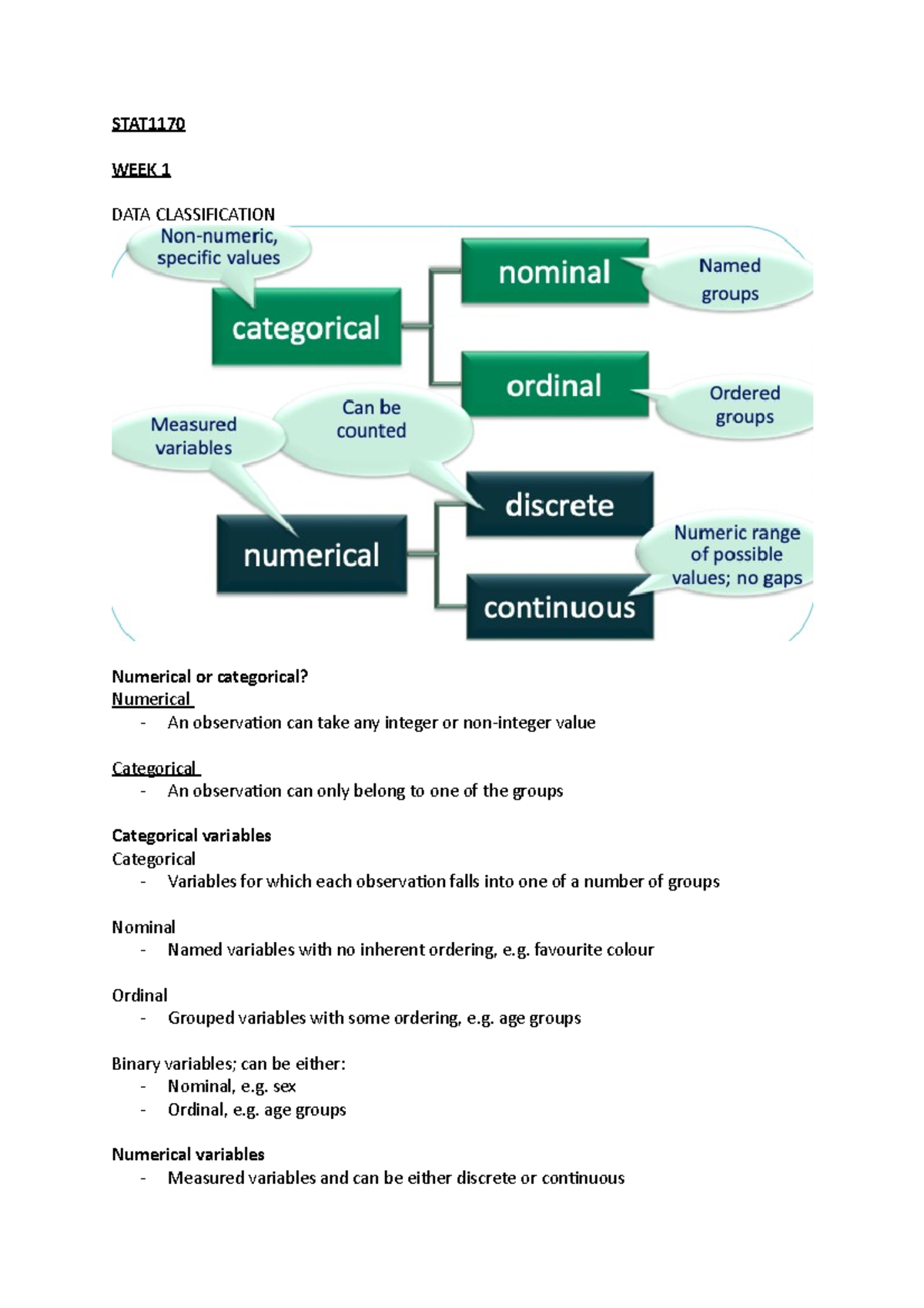 STAT1170 notes - STAT WEEK 1 DATA CLASSIFICATION Numerical or ...