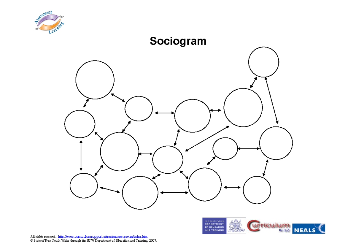 Sociogram Template - CJ 120 - Sociogram All rights reserved. - Studocu