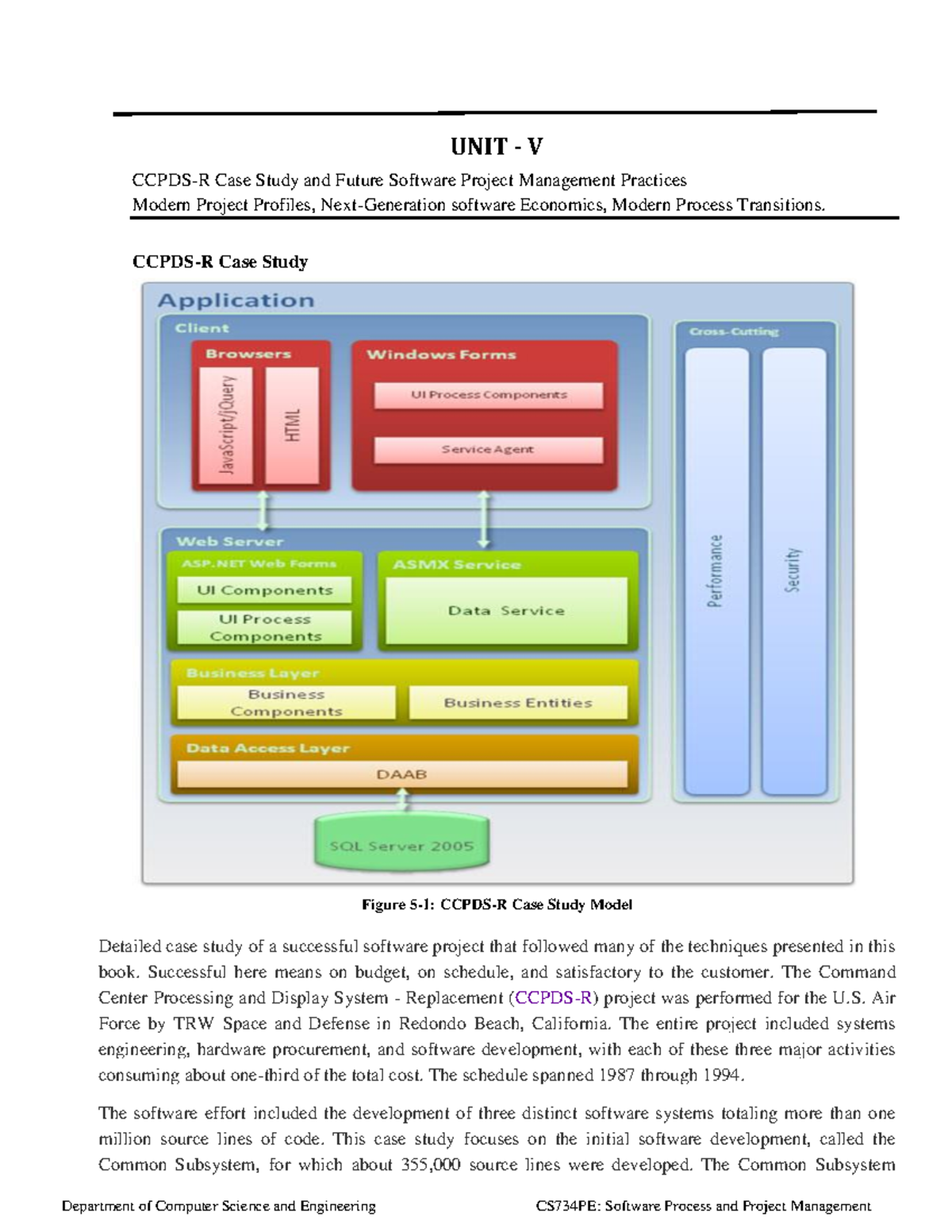 Sppm UNIT 5 - Cse - UNIT - V CCPDS-R Case Study and Future Software Project Management Practices ...