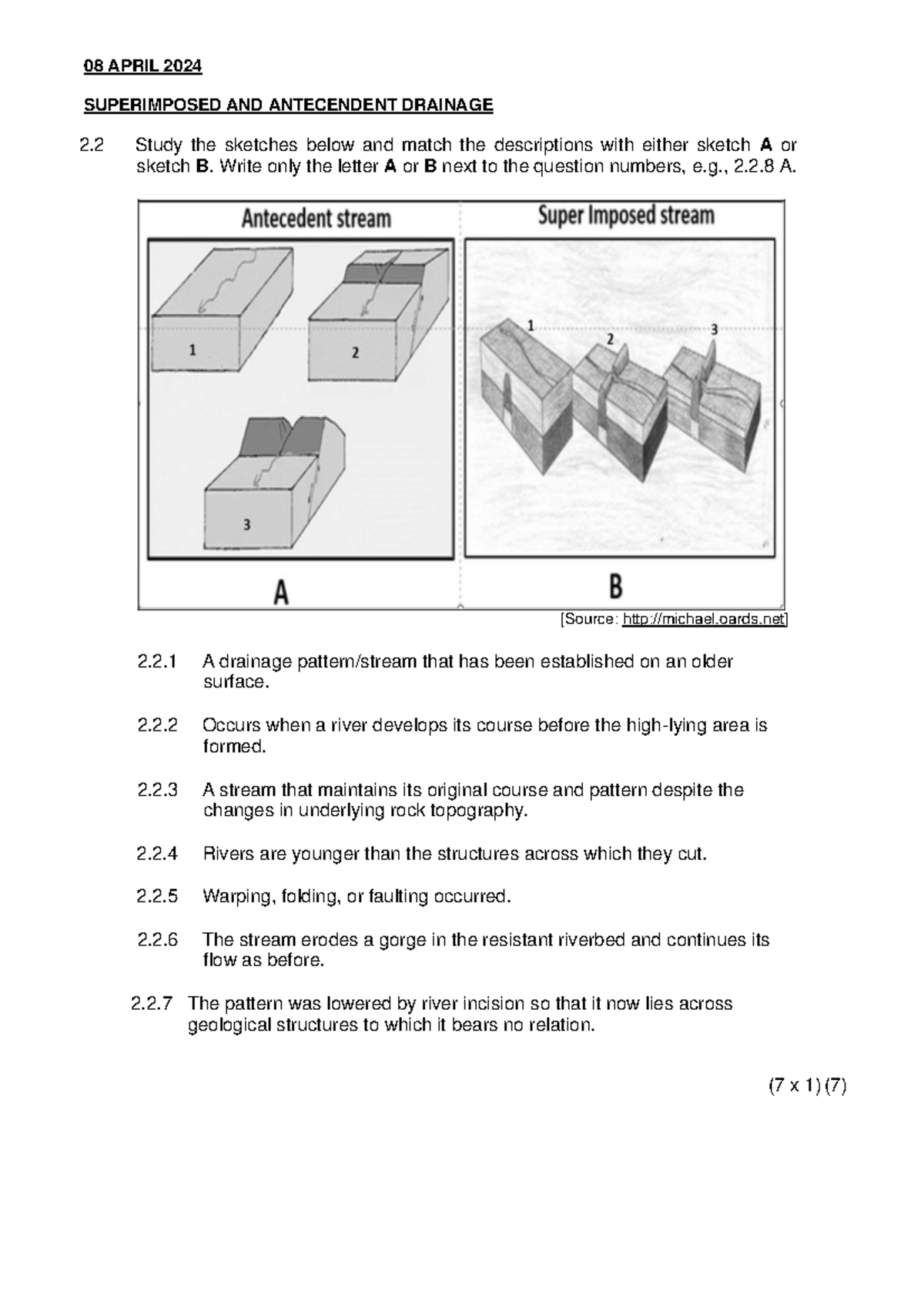 Superimposed & Antecedent Drainage Management: LNRS Study Guide - Studocu