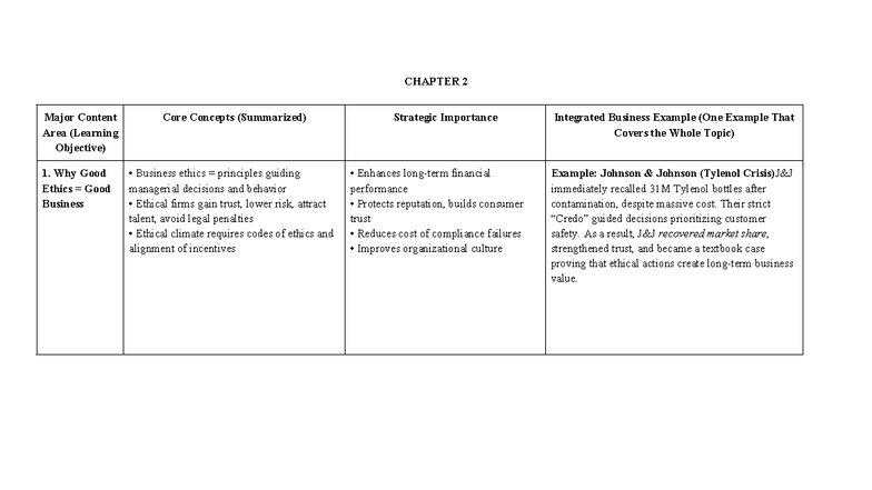 QTCL 2 - Summary of Key Concepts with Illustrative Examples - Studocu