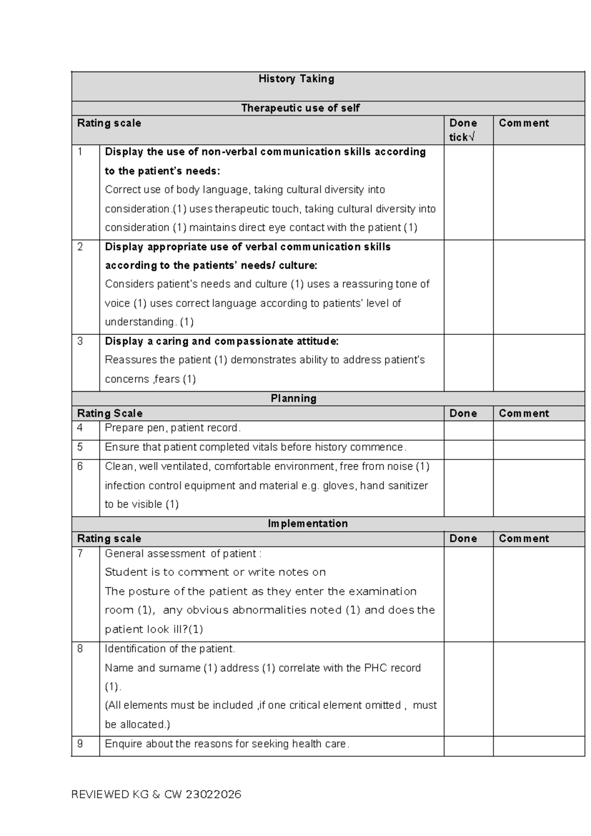 History Taking Tool for Practice: Therapeutic Communication Skills ...