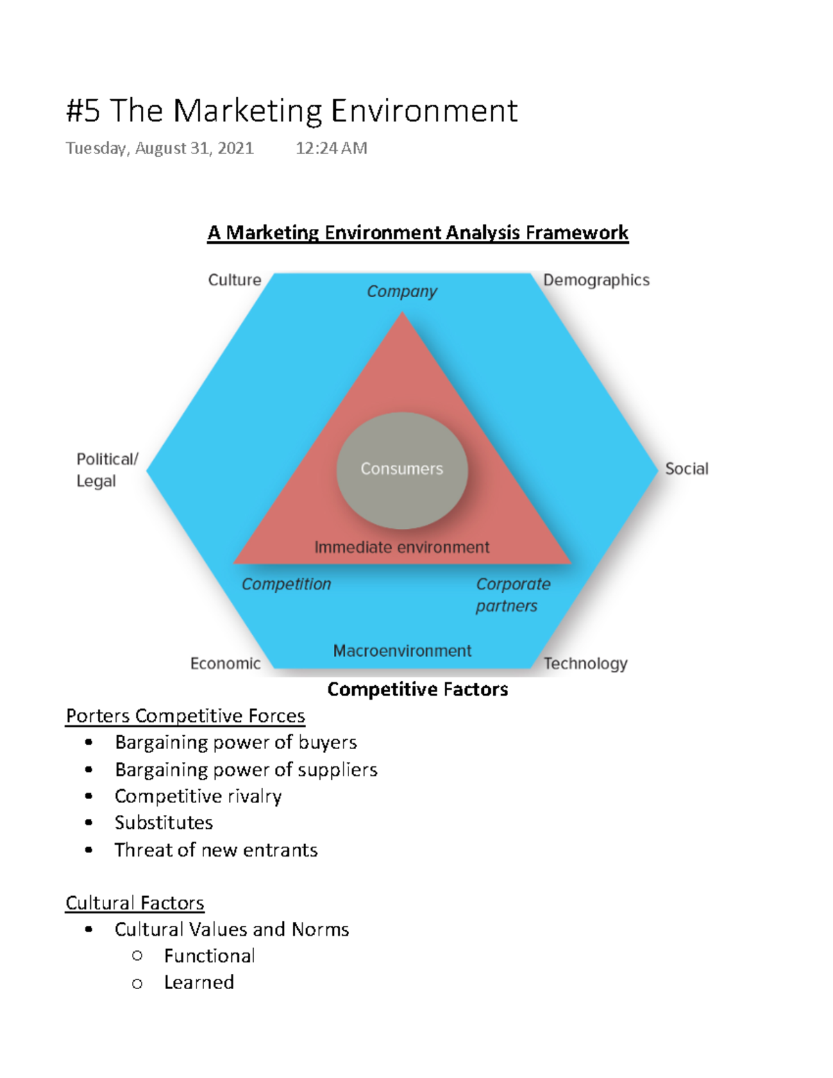 Chapter 5 The Marketing Environment - A Marketing Environment Analysis ...