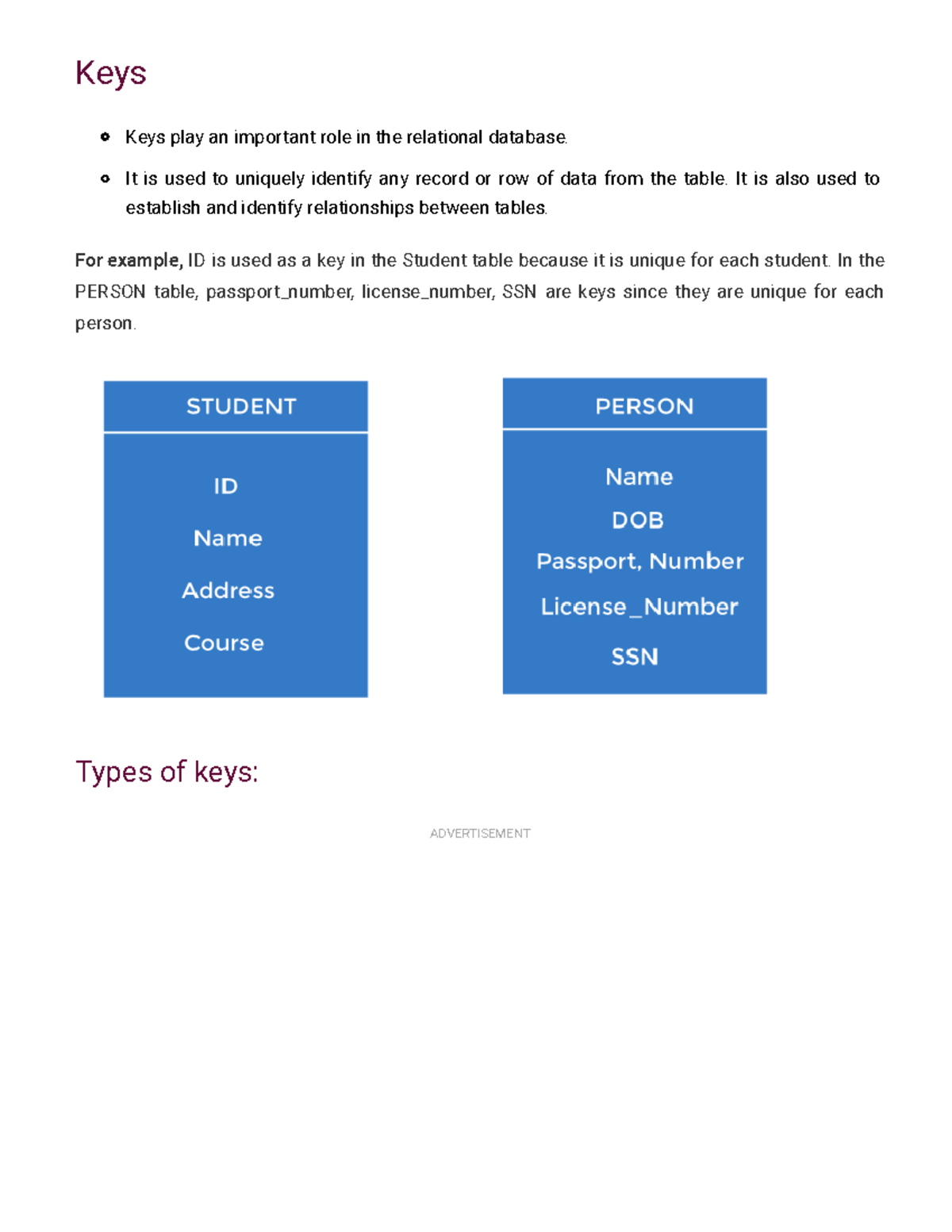 DBMS Keys: Understanding Primary, Foreign, Candidate & Super Keys - Studocu