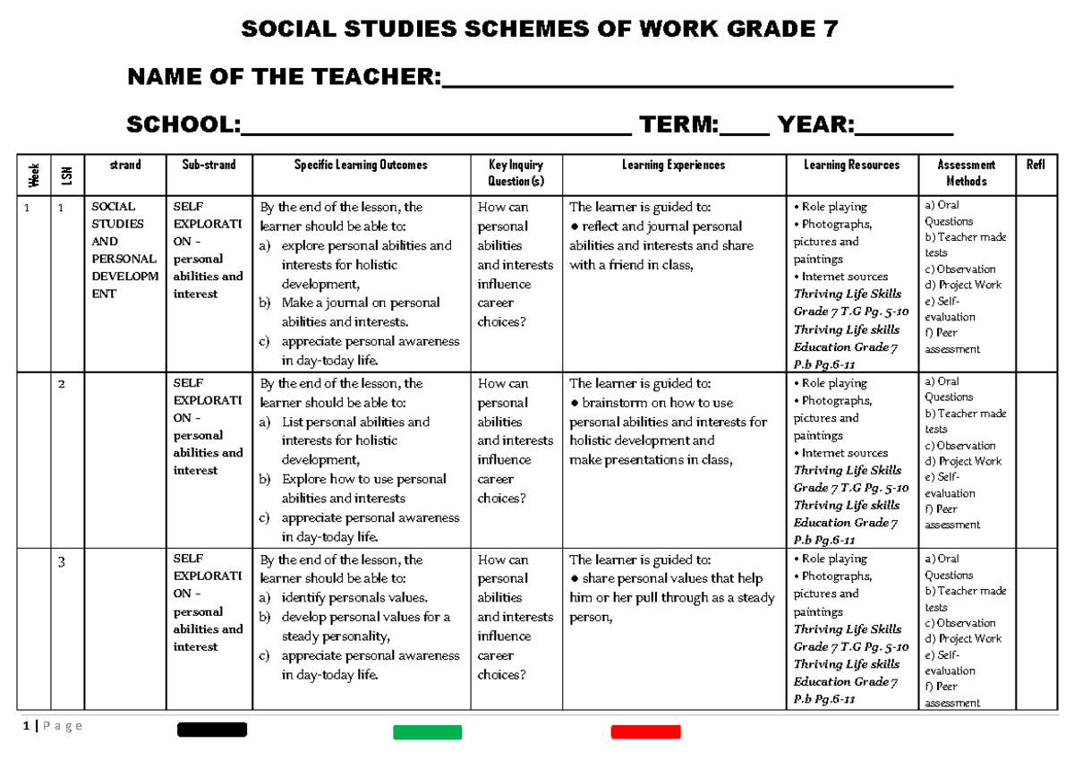 Grade 7 TERM 1 Social Studies Schemes of Work - Studocu