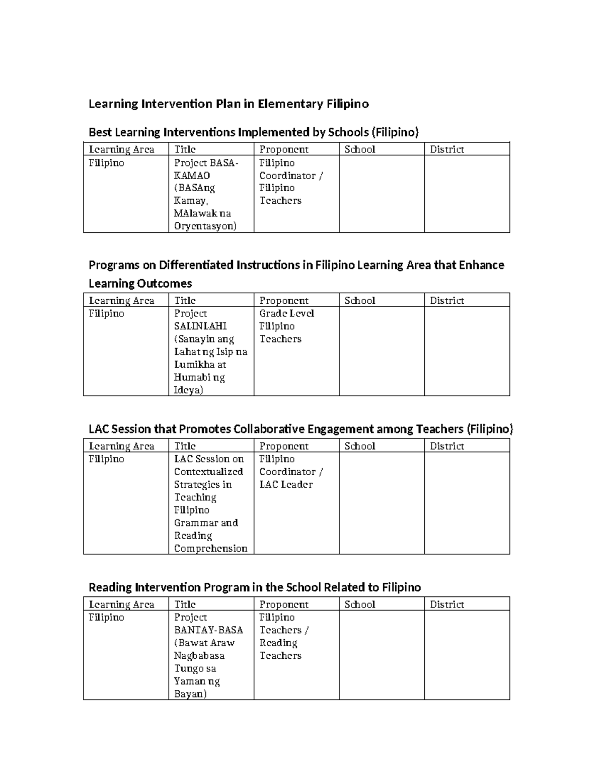 Filipino Learning Intervention Plan: Best Practices & Projects - Studocu