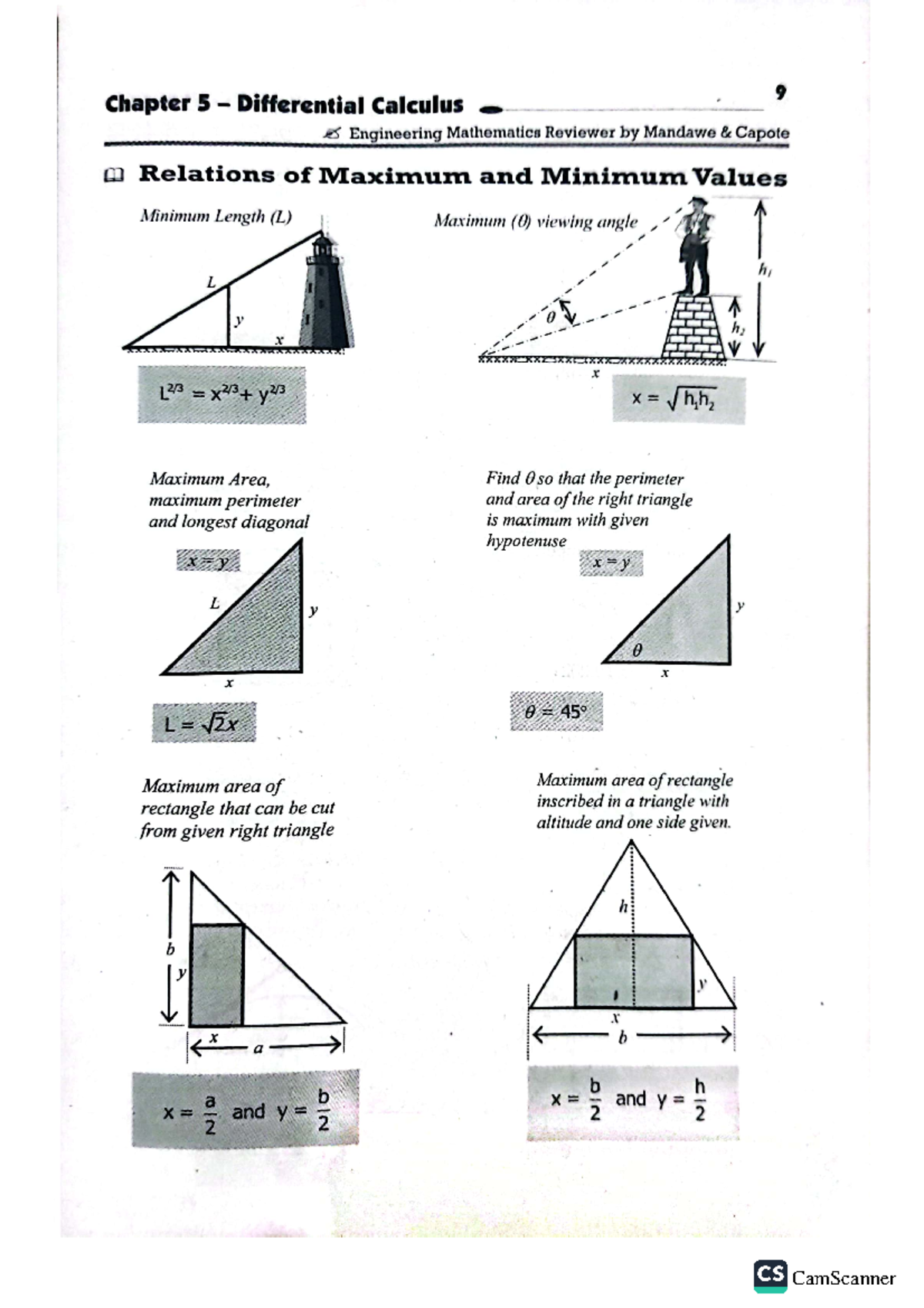 Maximum - Maxima and minima for differential calculus, shortcut formulas - Mechanical ...