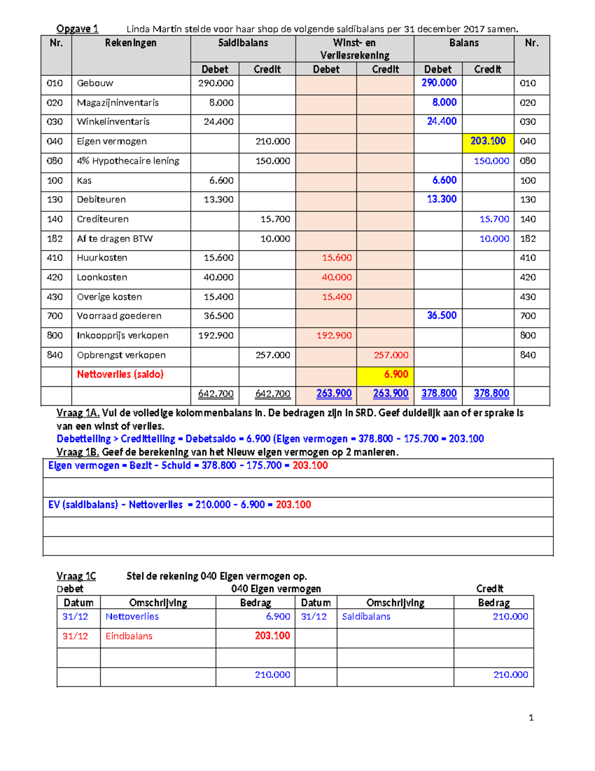 Oefenopgaven BBA-Accounting 1 Basis WEEK 7: Saldibalans en ...