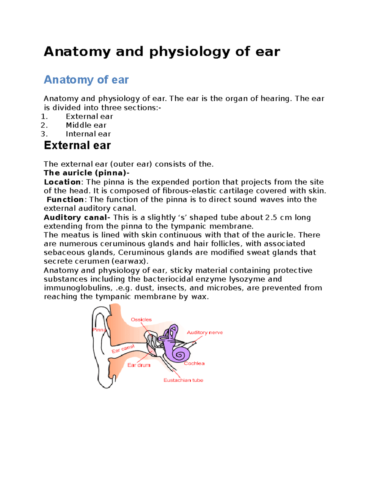 Anatomy And Physiology Of The Ear Physiology Of Hearing Mechanism,