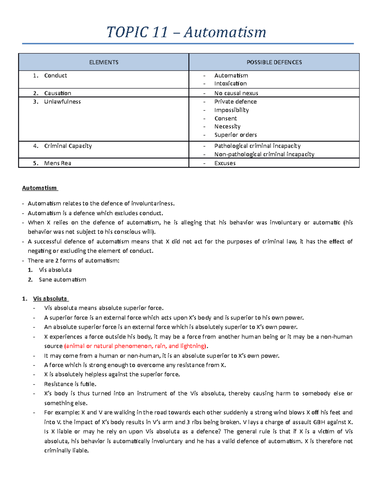 Topic 11 - Automatism - Contains the summary of lecture notes and case ...