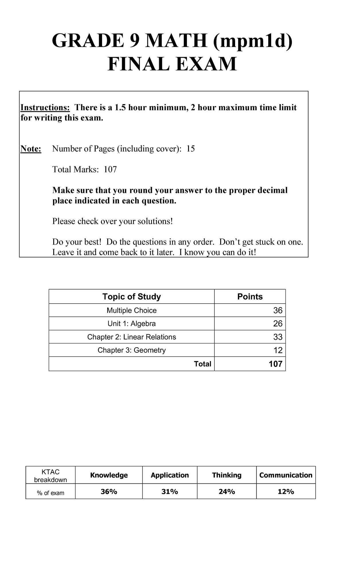 Mth1w Final Exam Study Guide Overview for Grade 9 Math (mpm1d) - Studocu