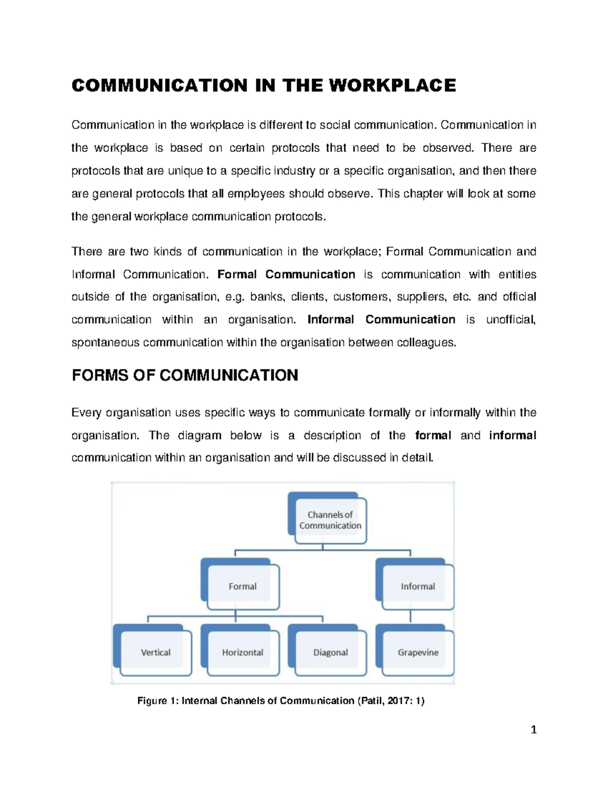 Comprehensive Guide to Interpersonal Communication in Business (IC 101 ...