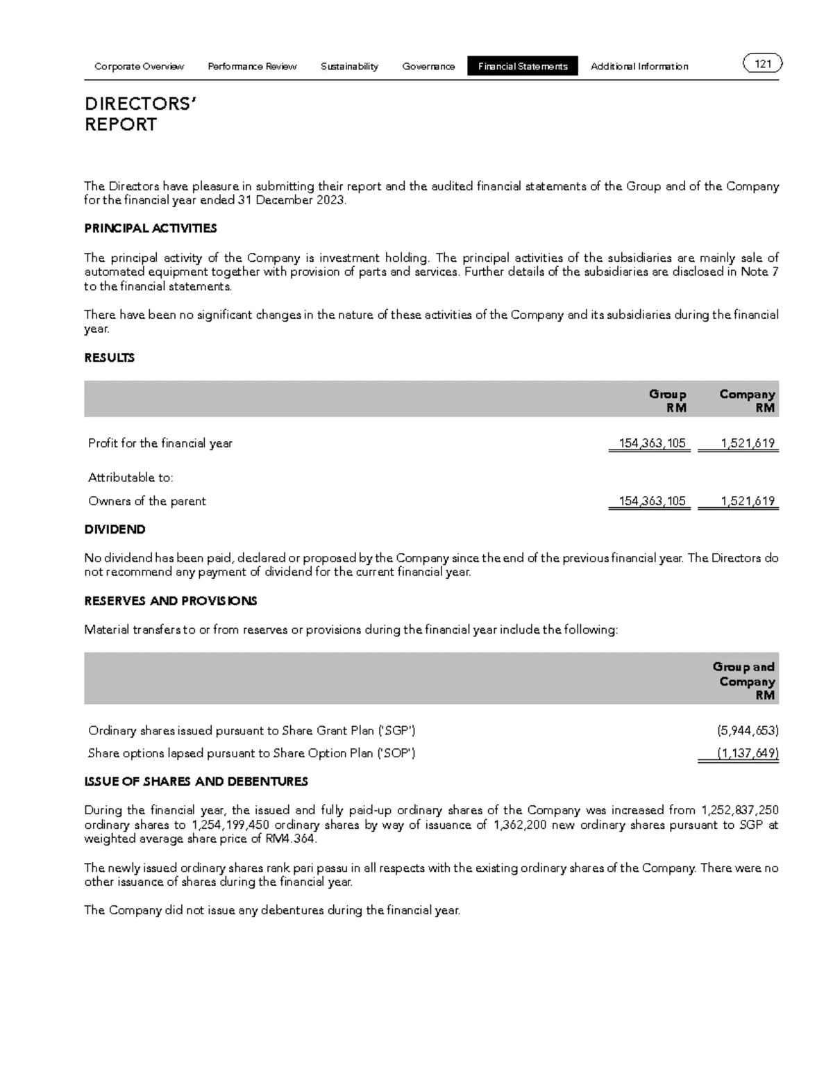Greatec-2022 - Greatech Annual Report - 125 Greatech Technology Berhad ...