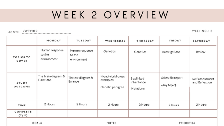 Final Exam Study Guide: Week 2 Overview (Oct 2025) - Studocu