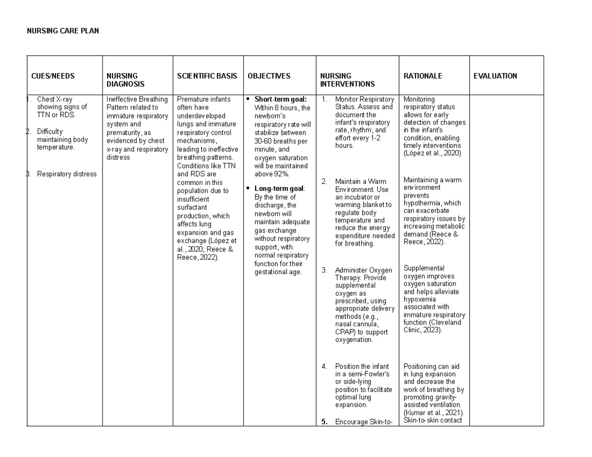 NCP Neonatal Jaundice AND Ineffective Airwayclearance - NURSING CARE ...