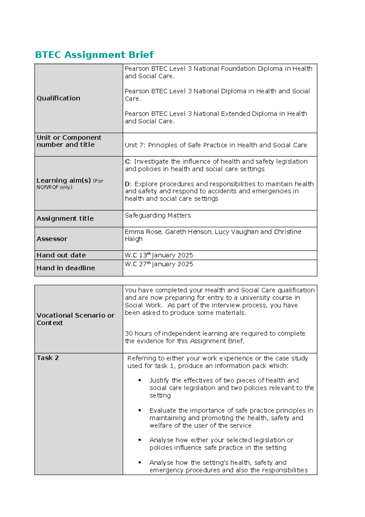Unit 19: Assignment Part 1 - Safeguarding & Health/Safety Legislation Insights - Studocu