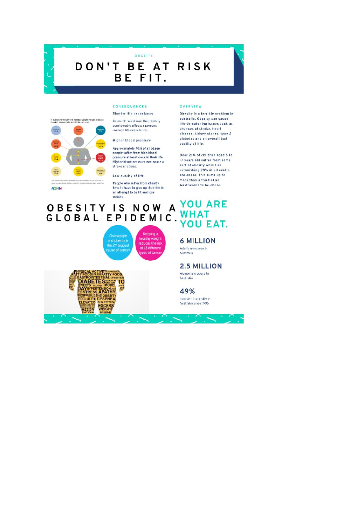 Dk - A little infographic - PSYC3331 - Studocu