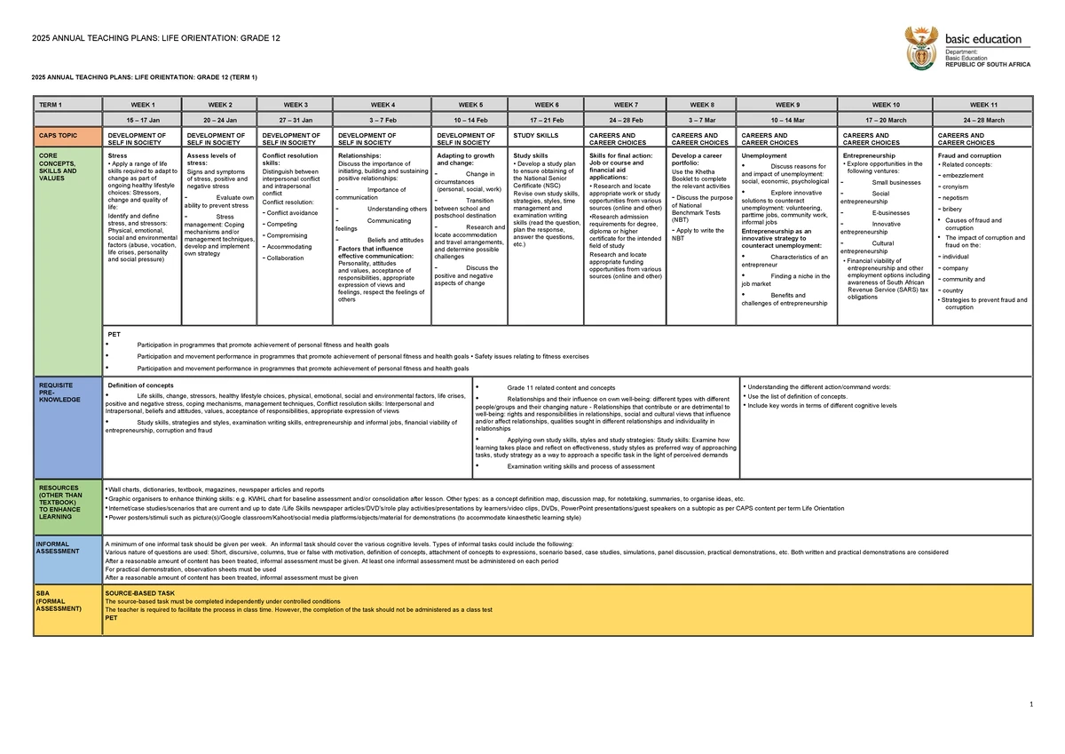 2025 Life Orientation Grade 9 Annual Teaching Plans Overview - Studocu