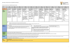 [Solved] Differentiate between a career field and occupation and give ...