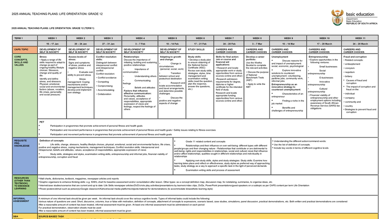 Gr 12 LO 2025 - Comprehensive Annual Teaching Plans (ATP) - Studocu