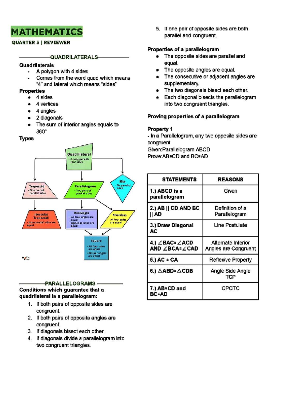MATHEMATICS 5: QUARTER 3 REVIEWER on Parallelograms and Quadrilaterals ...