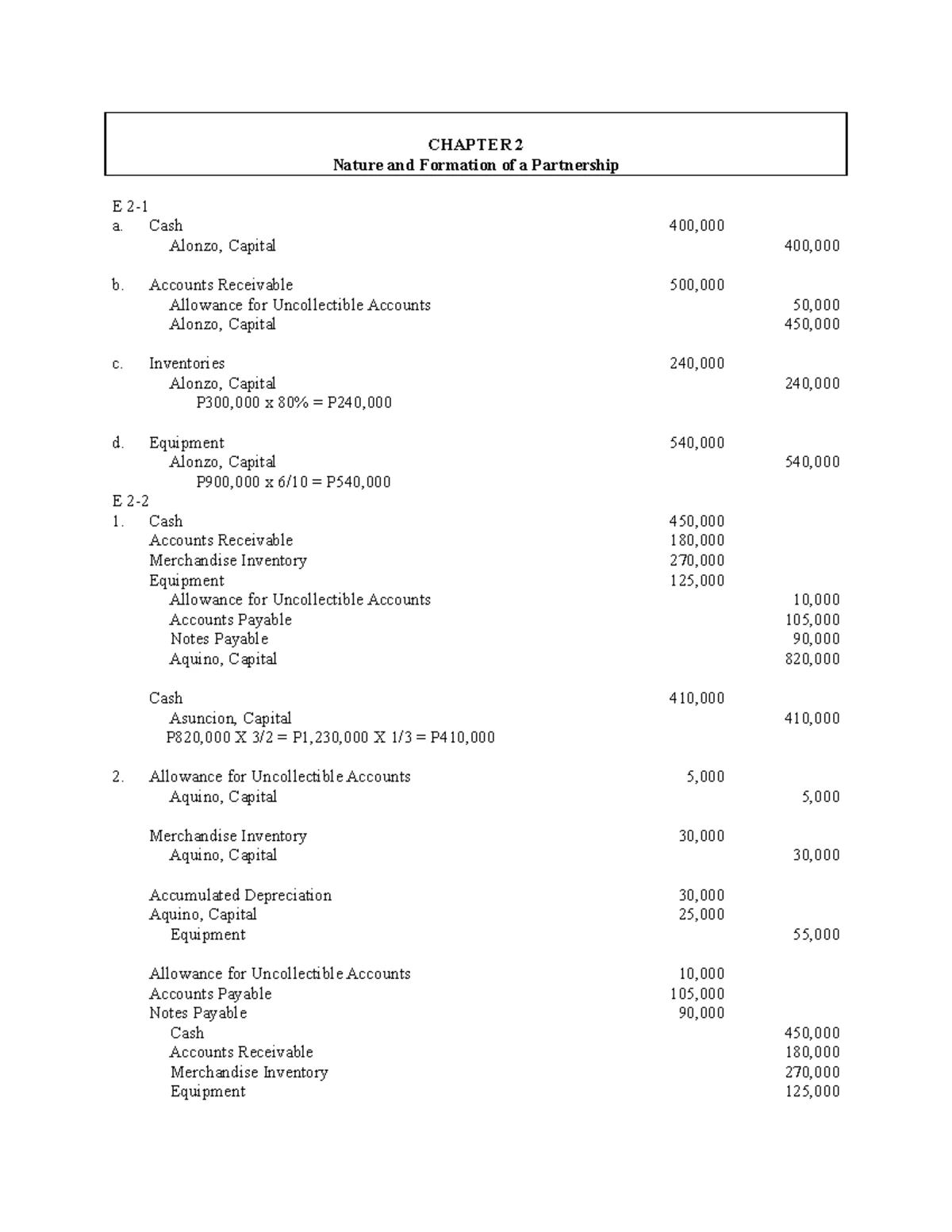 PAS 28 - CFAS - PAS 28: INVESTMENT IN ASSOCIATES An associate is an ...