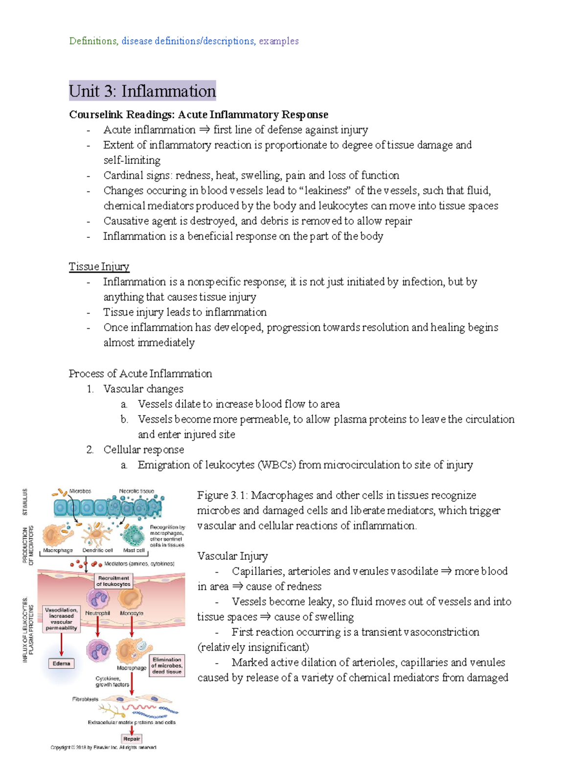 Unit 3 Notes - Unit 3: Inflammation Courselink Readings: Acute ...