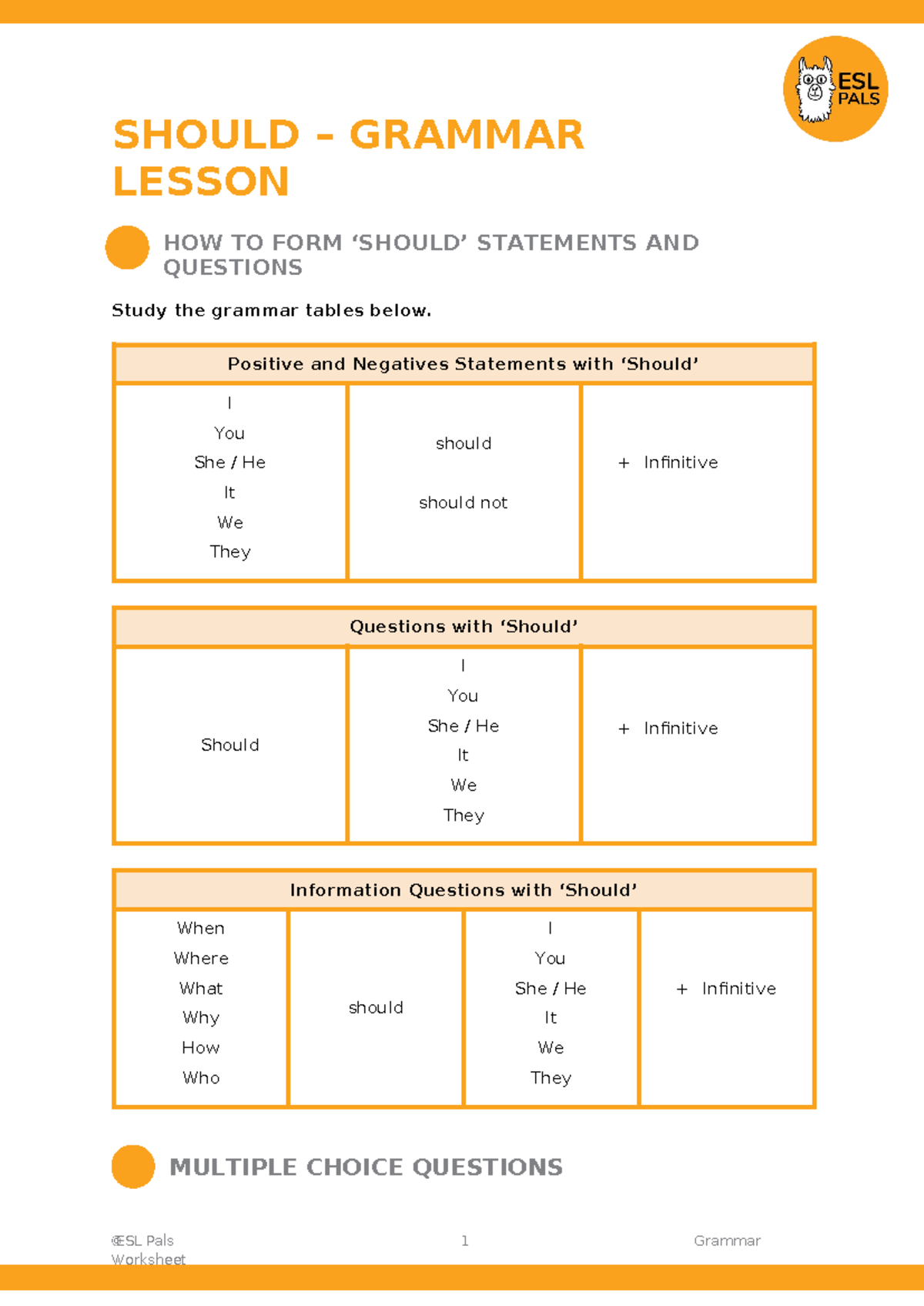 Should-grammar-lesson-from-esl-pals-conversation-topics-dialogs-fun ...